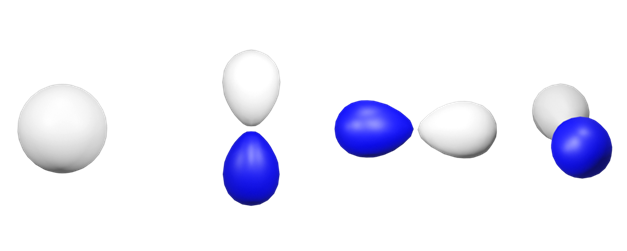 3D orbitals Download